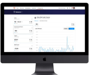 Temperature Log Template: Automate Your Daily Temperature Log Sheet