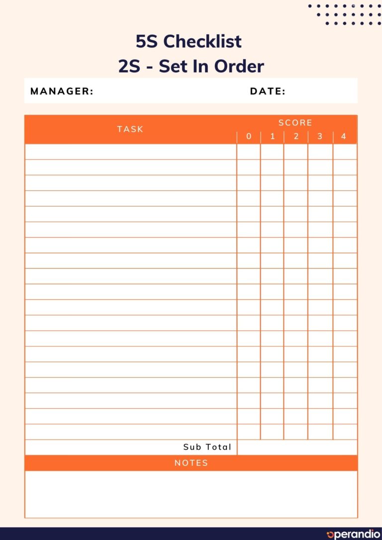 Free 5S Checklist Templates for Manufacturing Audits
