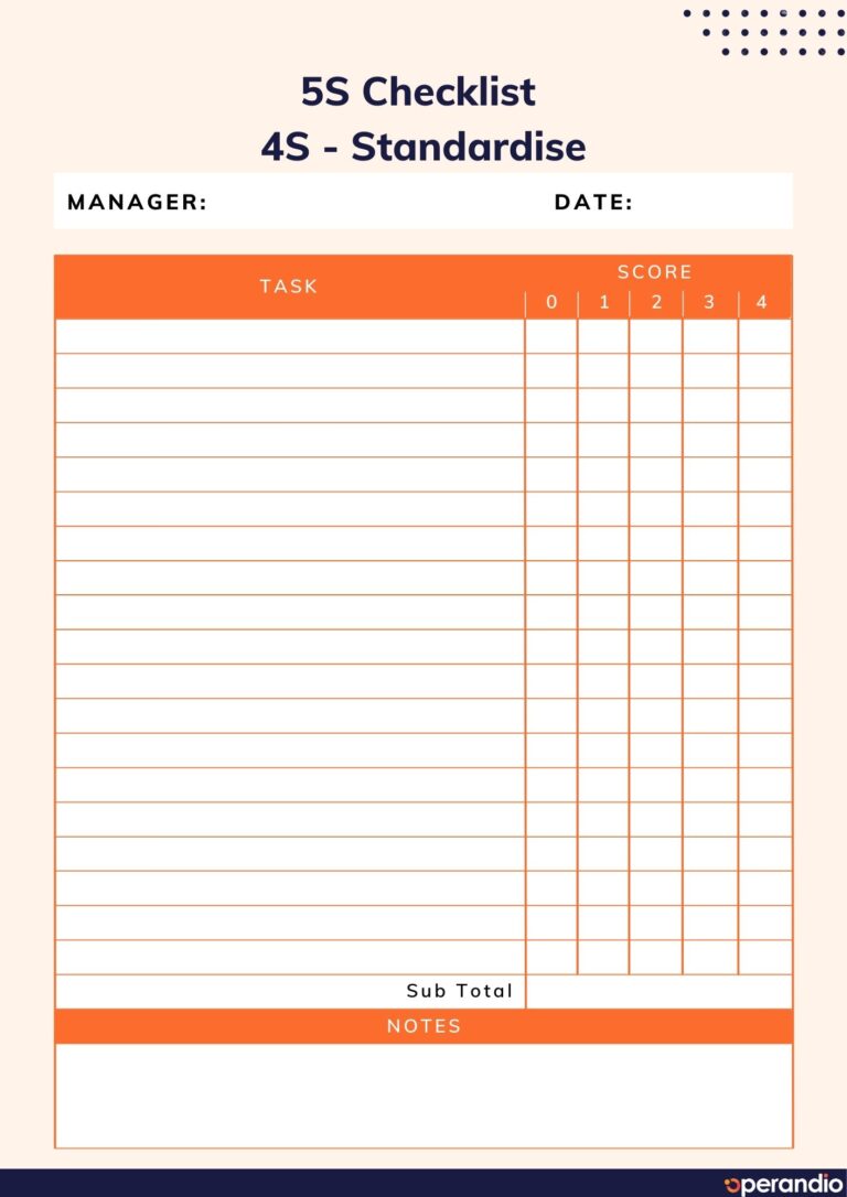 Free 5S Checklist Templates for Manufacturing Audits