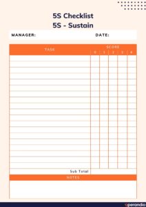 Free 5S Checklist Templates for Manufacturing Audits