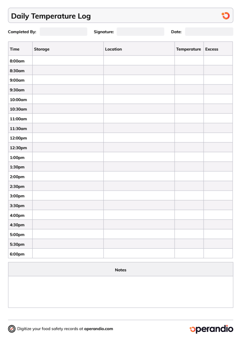 Temperature Log Template: Automate Your Daily Temperature Log Sheet