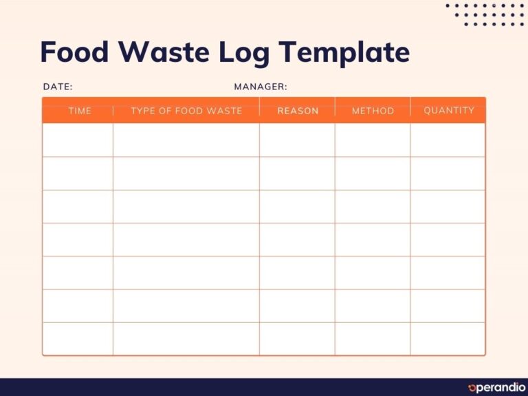 Food Waste Log Track Your Restaurant Food Waste With Our Easy to Use