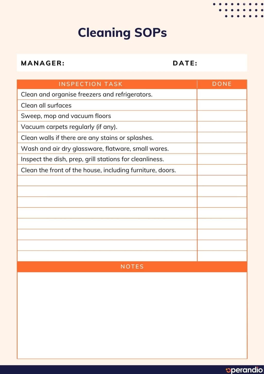 How To Create SOPs in Restaurants | Operandio