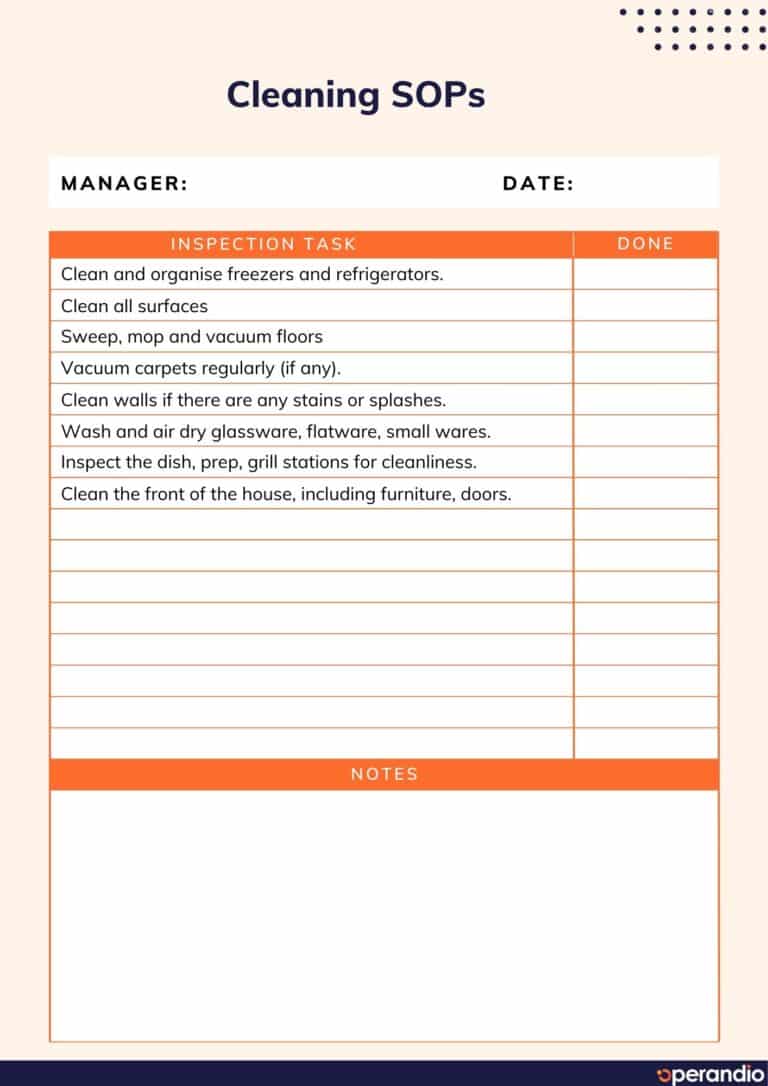 How To Create SOPs in Restaurants | Operandio