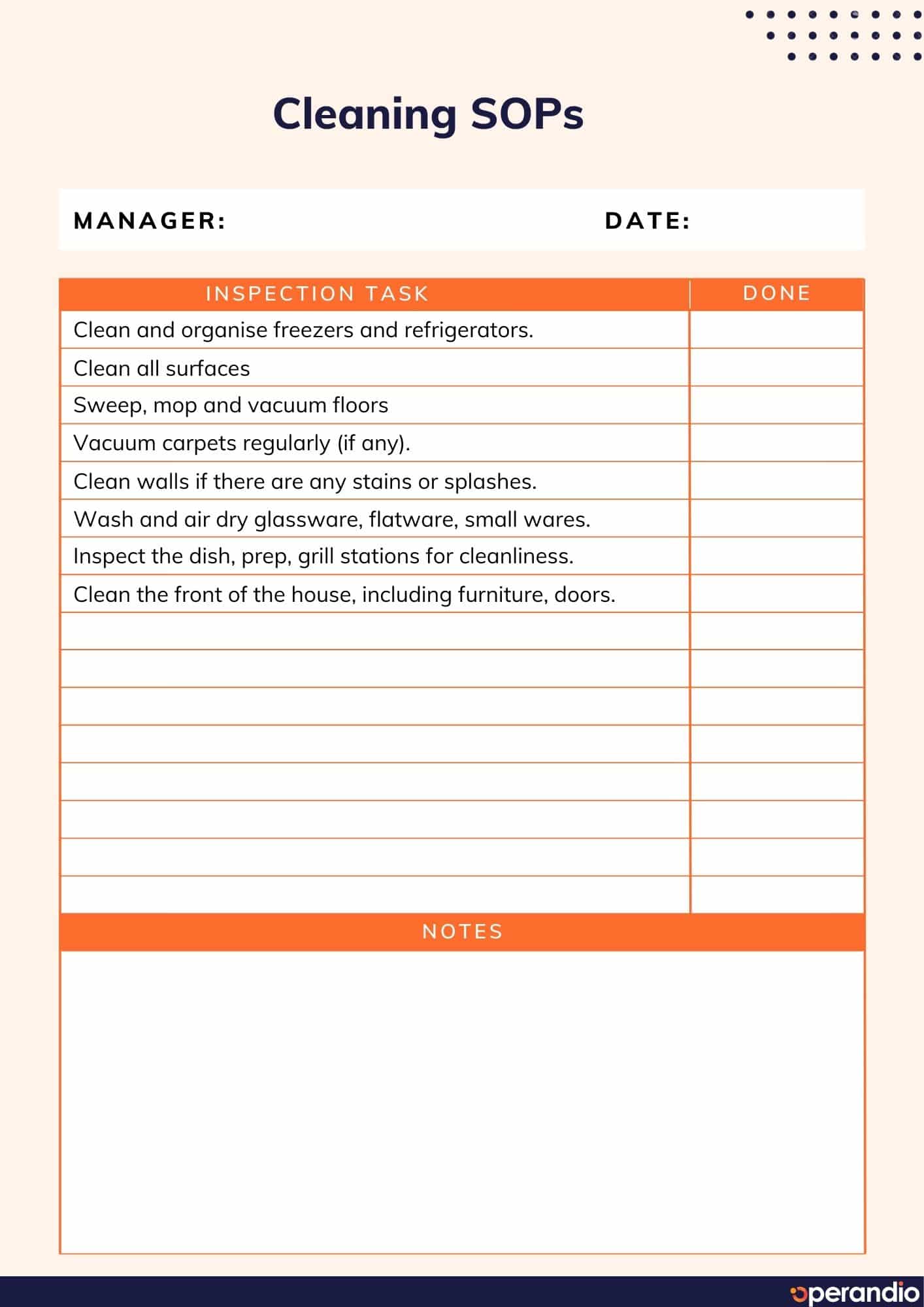 How To Create SOPs in Restaurants | Operandio