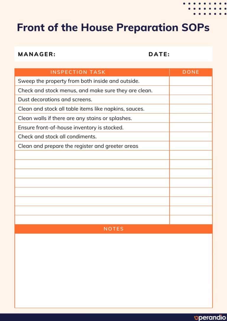 How To Create SOPs in Restaurants | Operandio