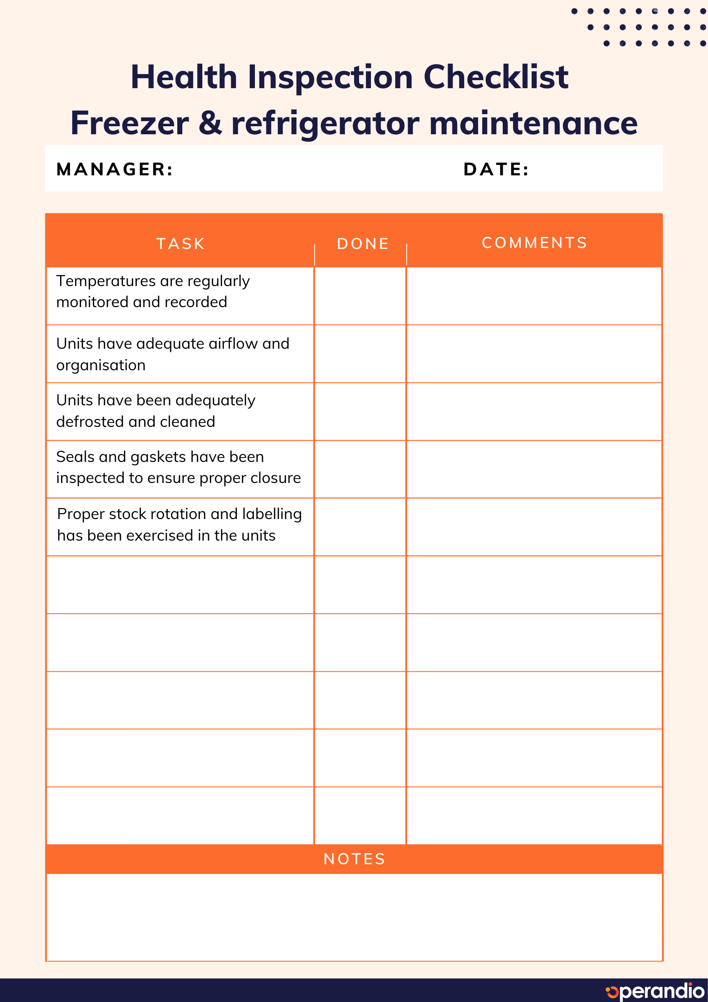 Restaurant Inspection Checklist Template | Operandio