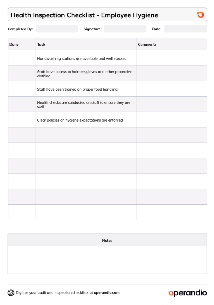 Restaurant Inspection Checklist Template | Operandio