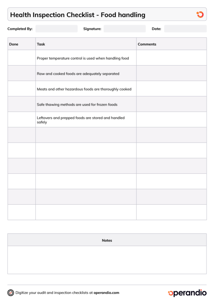 Restaurant Inspection Checklist Template | Operandio