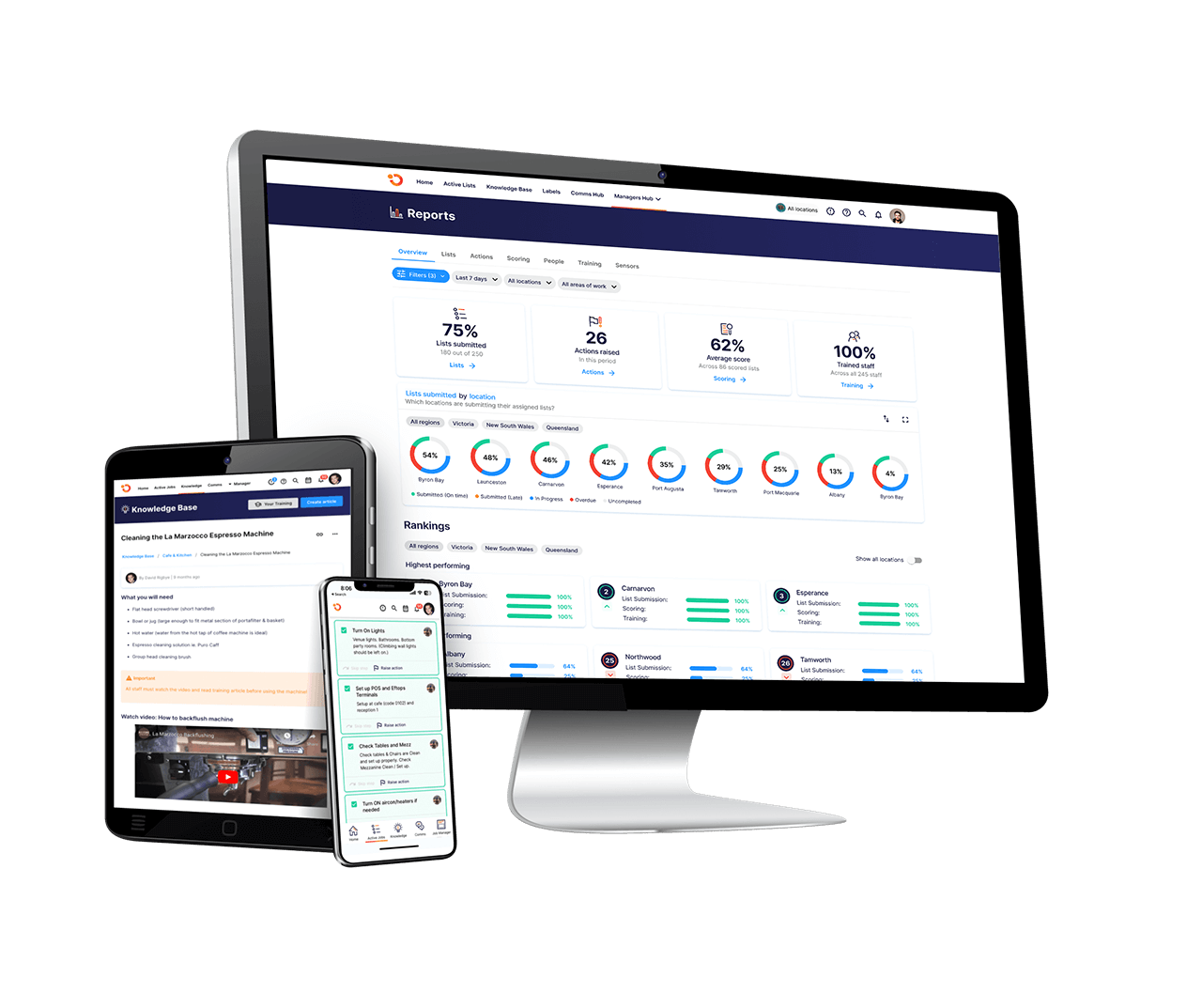 Operations Management & Compliance Software | Operandio
