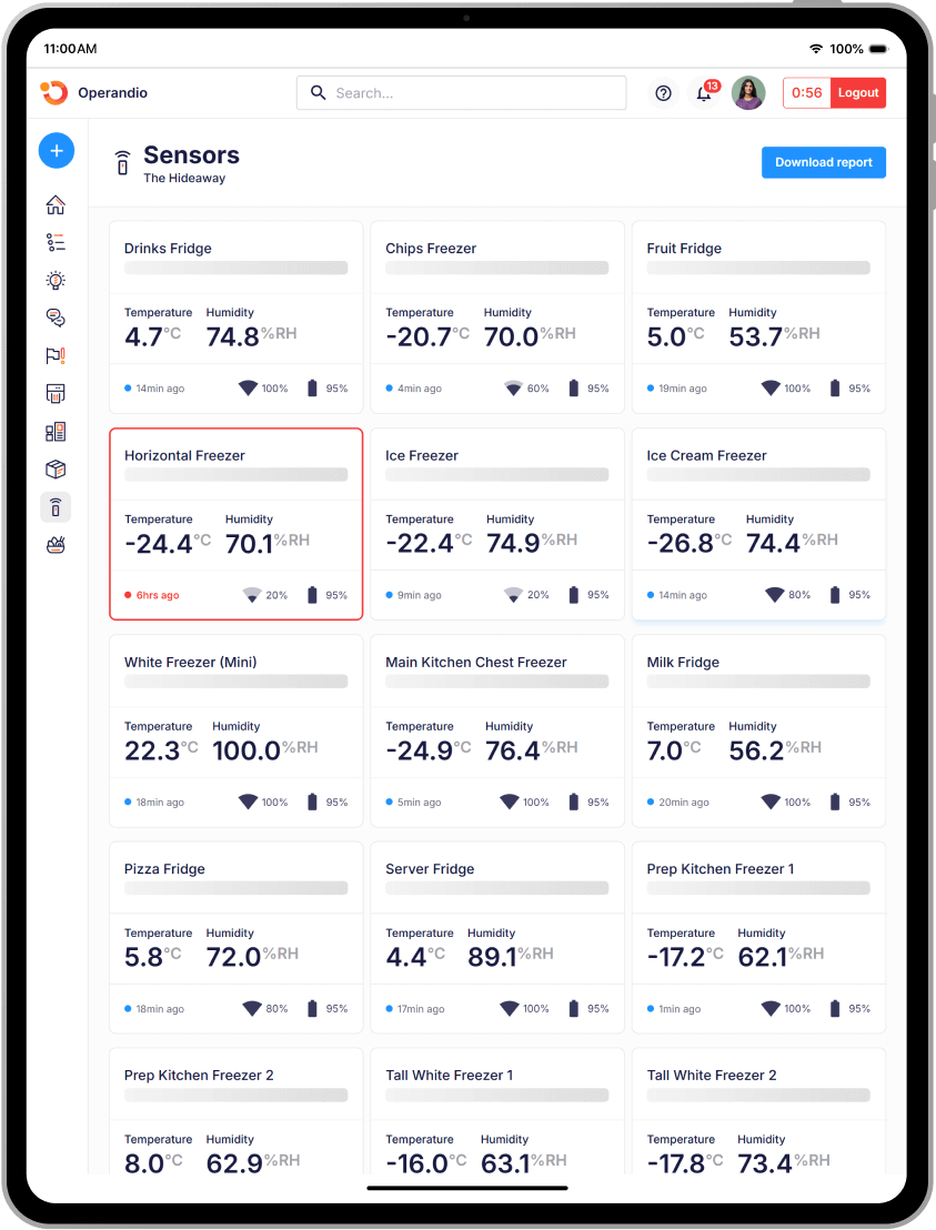 2026 Food Safety Monitoring: Best Practices & Tools